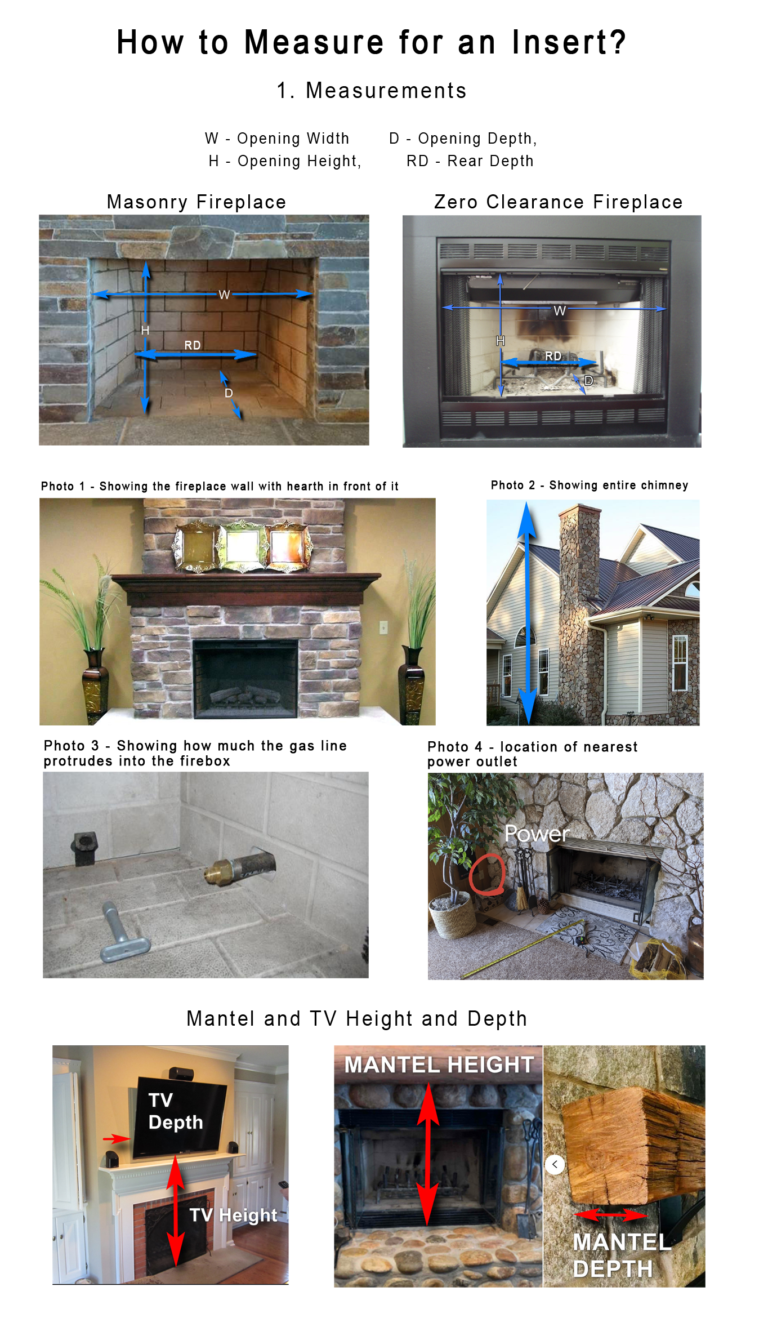 How to measure for an Insert – Tahoestoves